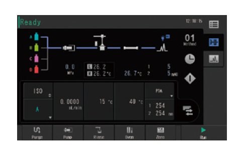 High Performance Liquid Chromatography Compact HPLC / UHPLC Advanced i ...