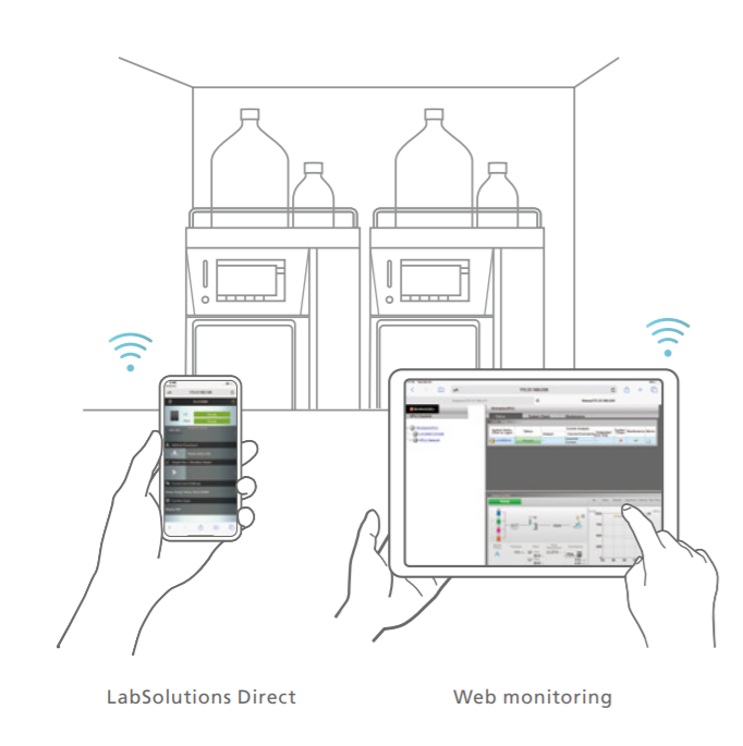 High Performance Liquid Chromatography Compact HPLC / UHPLC Advanced i ...