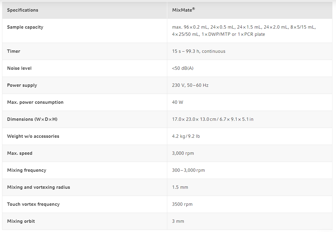 MixMate | AntTeknik.com