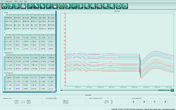 Micro-matrix Bioreactors (1-10 ml) | AntTeknik.com