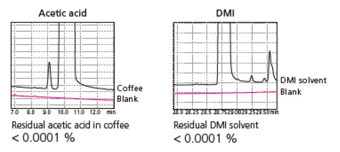 HS-20 NX Headspace | AntTeknik.com
