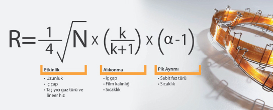 Restek GC Columns | AntTeknik.com