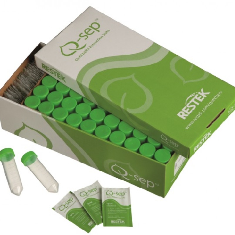 Quechers Products | AntTeknik.com