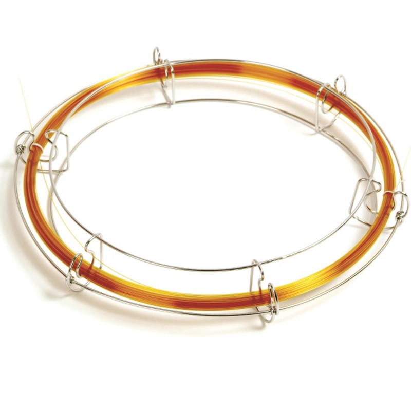 Teknokroma GC Columns | AntTeknik.com